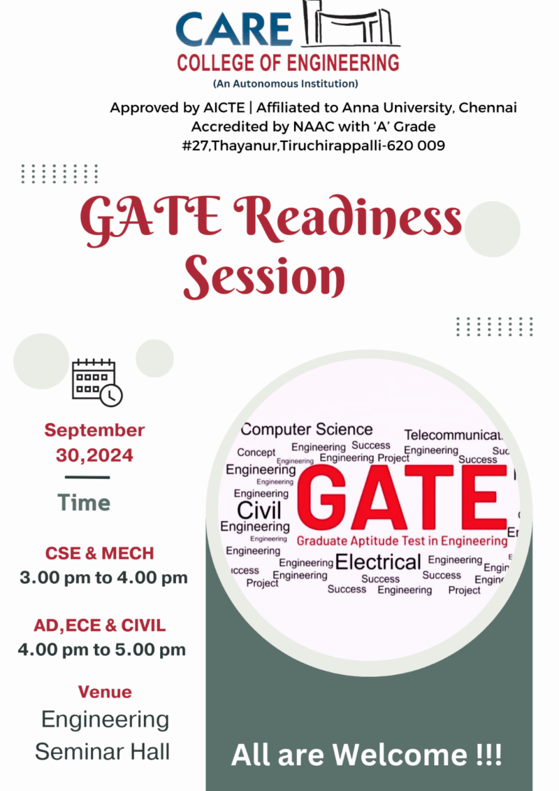 GATE Readiness Session - CARE College of Engineering